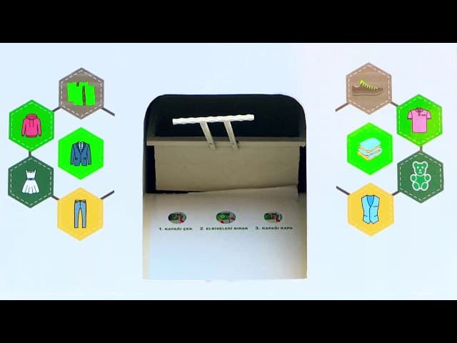 WH – WH İNTERNATIONAL GROUPS