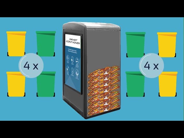 WH – WH İNTERNATIONAL GROUPS